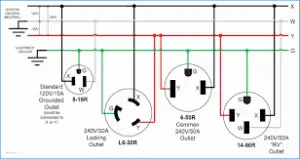Process Of Wiring 4 Wire To 3 Wire 220v (7 Step Guide) » Weld Faqs