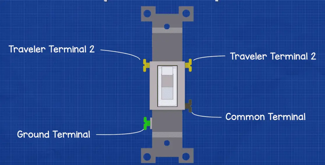 How To Wire A Toggle Switch With 3 Prongs (4 Steps Guide) » Weld Faqs